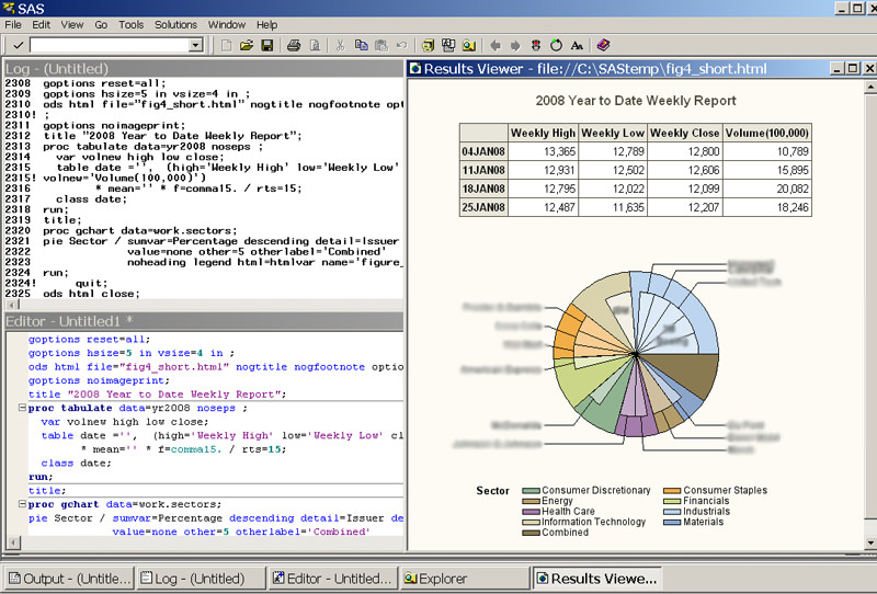 File Extension Sd2 Base Sas Database