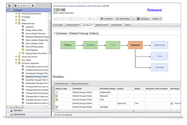 Pursuing A Full Agile Software Lifecycle Dzone Agile Pursuing A Full Agile Software Lifecycle Dzone Agile